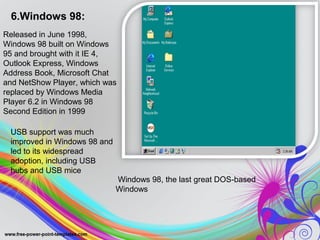 History of windows | PPT