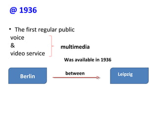 History of wireless communication | PPT
