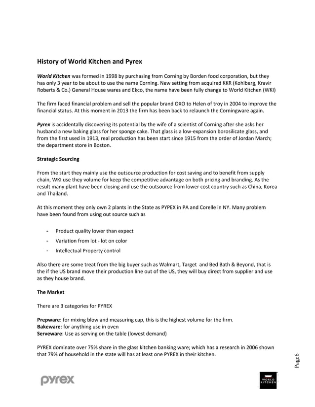 History of world kitchen and pyrex final | DOC