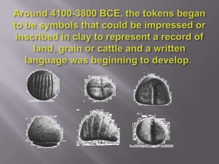 History of writing | PPTX