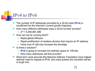 History ofwww internetprinciples | PPT