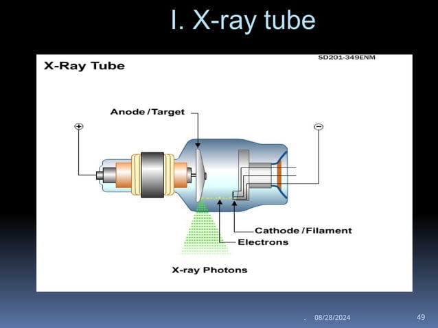 History_of_x_ray in the medical field.pptx