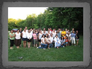 History Of Me | PPTX