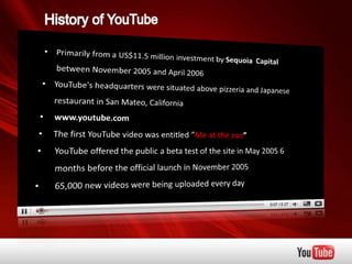 History Of YouTube | PPTX