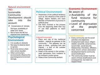 HISTORY _ORIGIN_PURPOSE OF COD.ppt