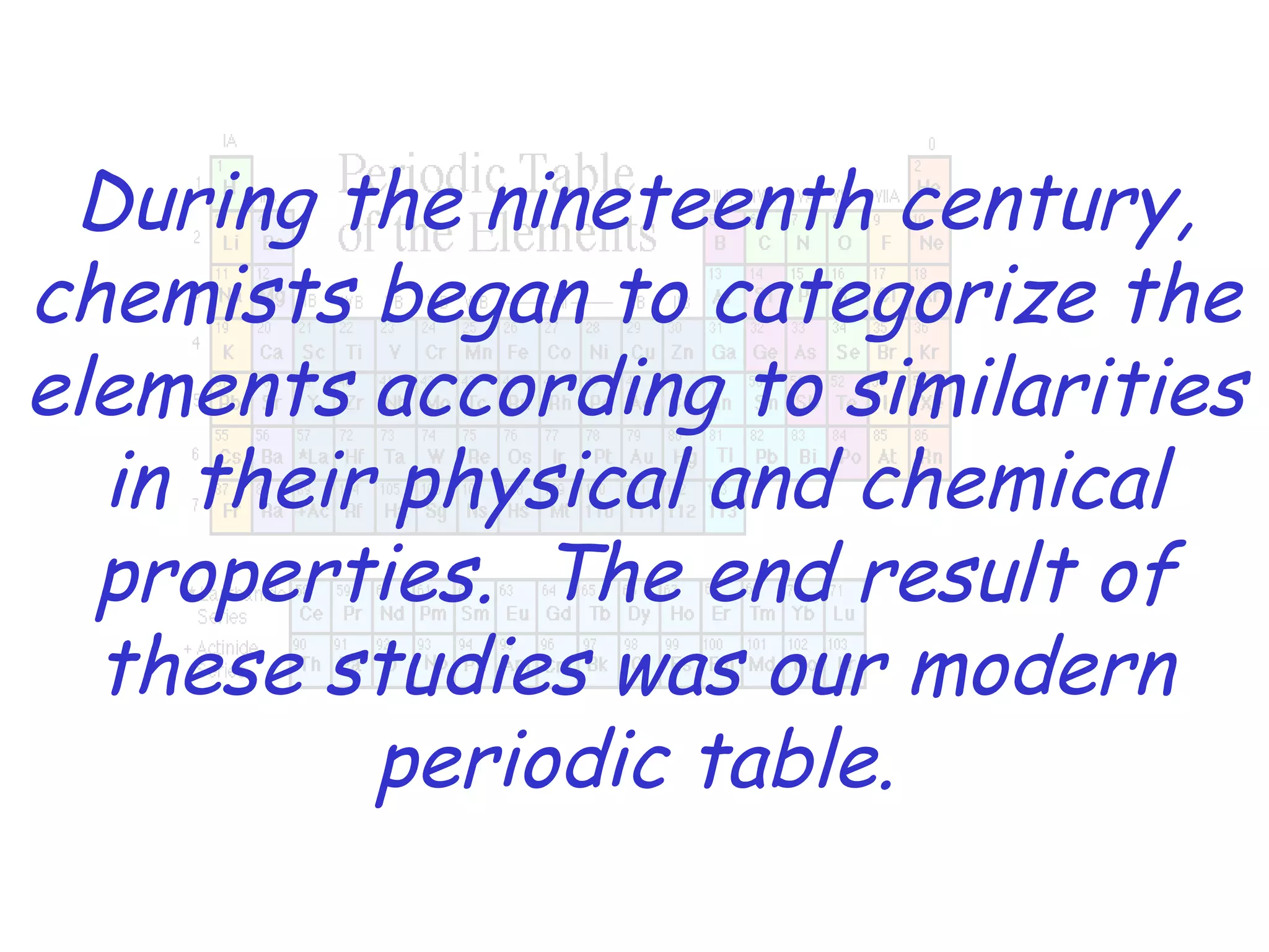 History Periodic Table | PPT