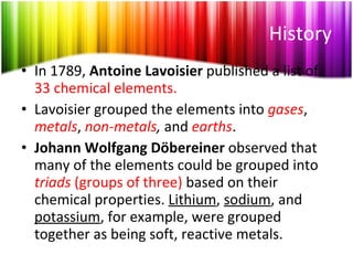 History periodic table | PPT | Chemistry | Science