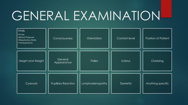 PS SESSION : EXAMINATION OF SHOULDER | PDF | Death, Injury, or Military ...