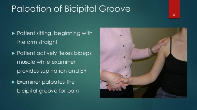 PS SESSION : EXAMINATION OF SHOULDER