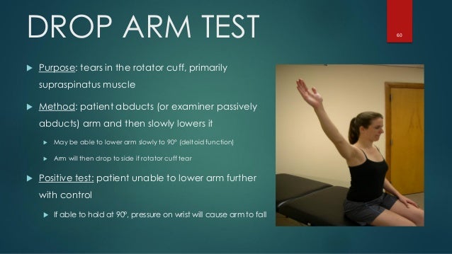 PS SESSION : EXAMINATION OF SHOULDER