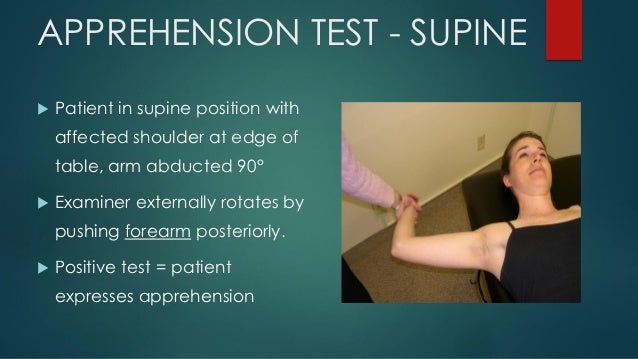 PS SESSION : EXAMINATION OF SHOULDER
