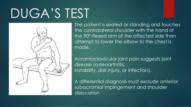 PS SESSION : EXAMINATION OF SHOULDER