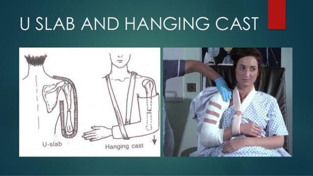 PS SESSION : EXAMINATION OF SHOULDER