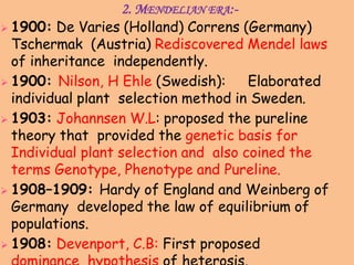 History of plant breeding | PPTX