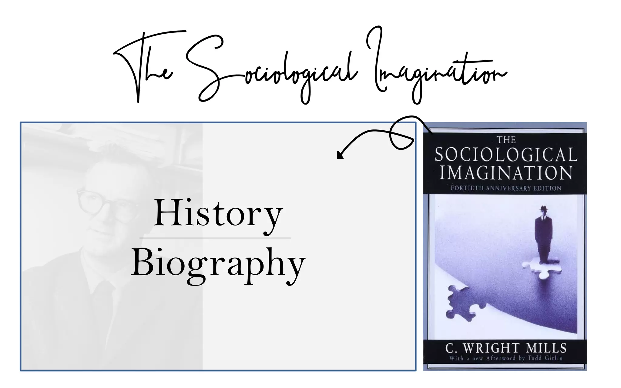 DISS - Introduction, Research, Disciplines:History, Political Science ...