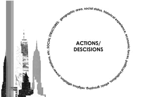 Diss Introduction Research Disciplines History Political Science