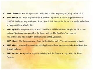 History powerpoint | PPT