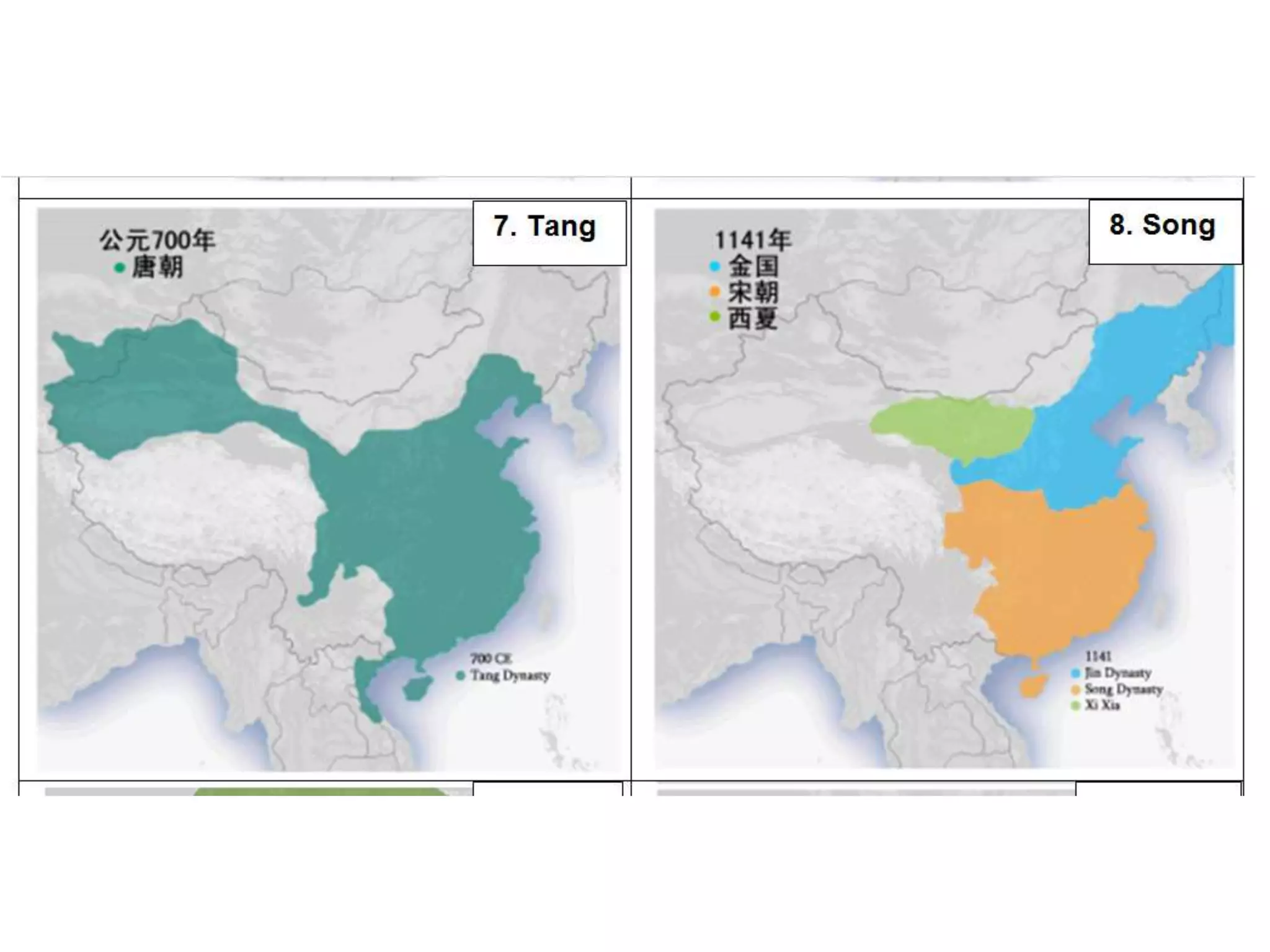 History power point china | PPTX