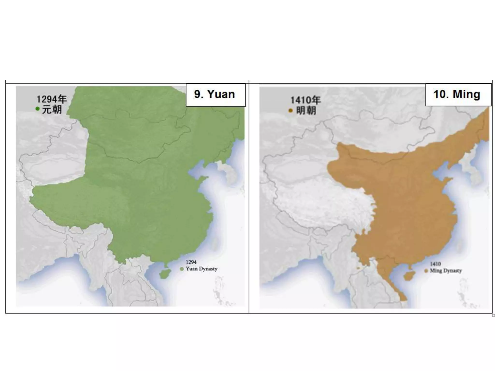 History power point china | PPTX