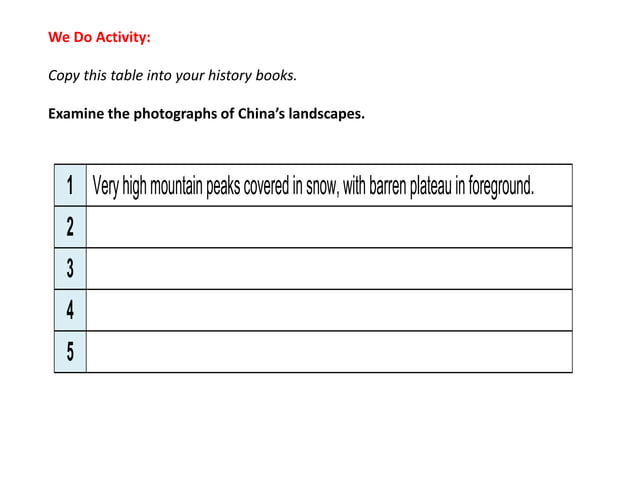 History power point china | PPTX