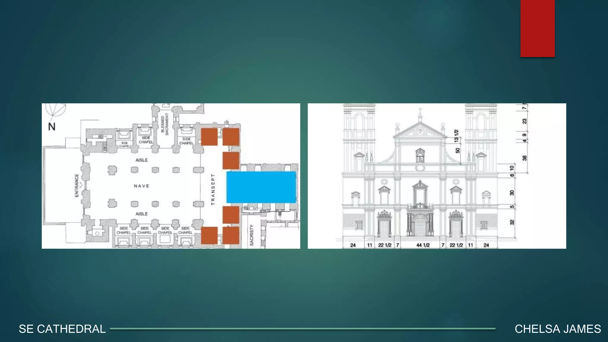 Architecture of Goan Catholics | PPTX