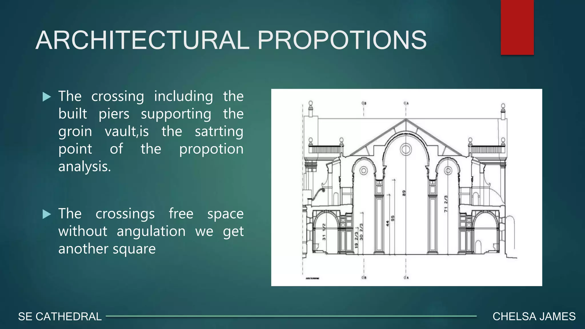 Architecture of Goan Catholics | PPTX