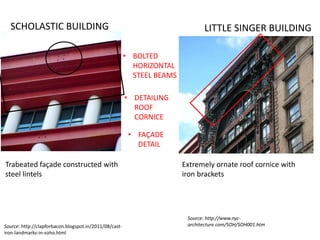 works of Aldo Rossi | PPTX