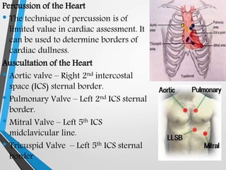 General History taking and physical examinatin | PPTX