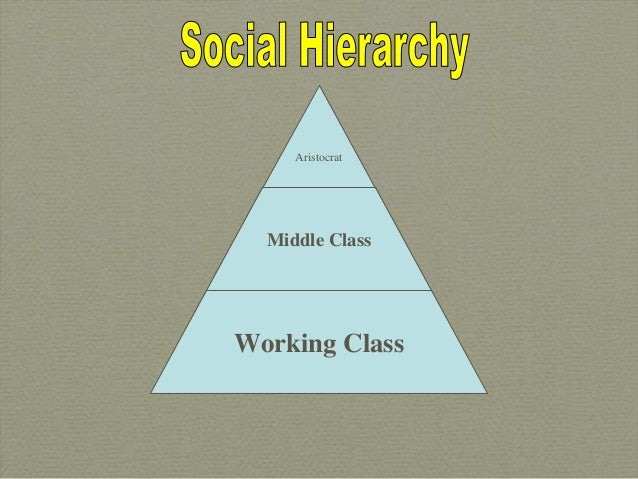 Industrial Revolution