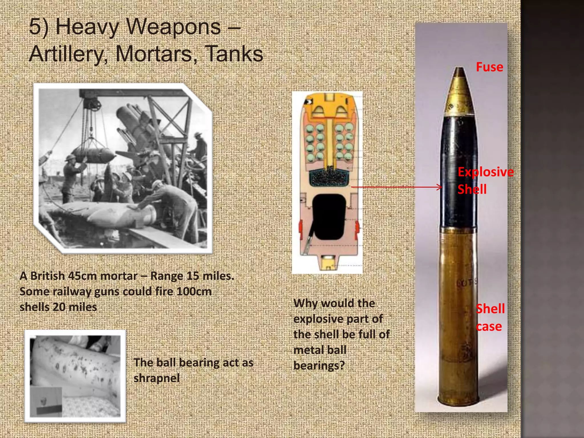 WW1 fighting and equipment (KS3) | PPTX
