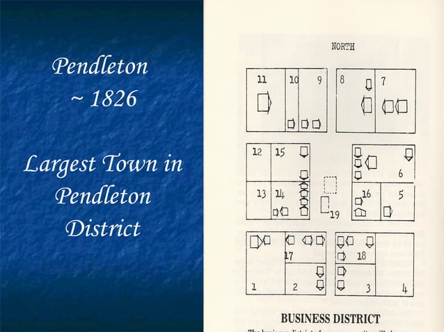 Historic Timeline of Pendleton, SC | PPT