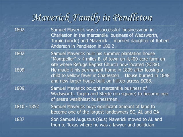 History of Pendleton SC (c.1790) | PPT