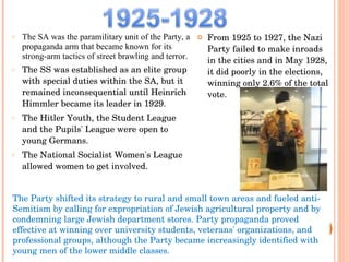 History Project | PPT