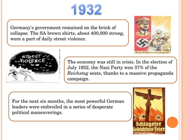 History Project | PPT