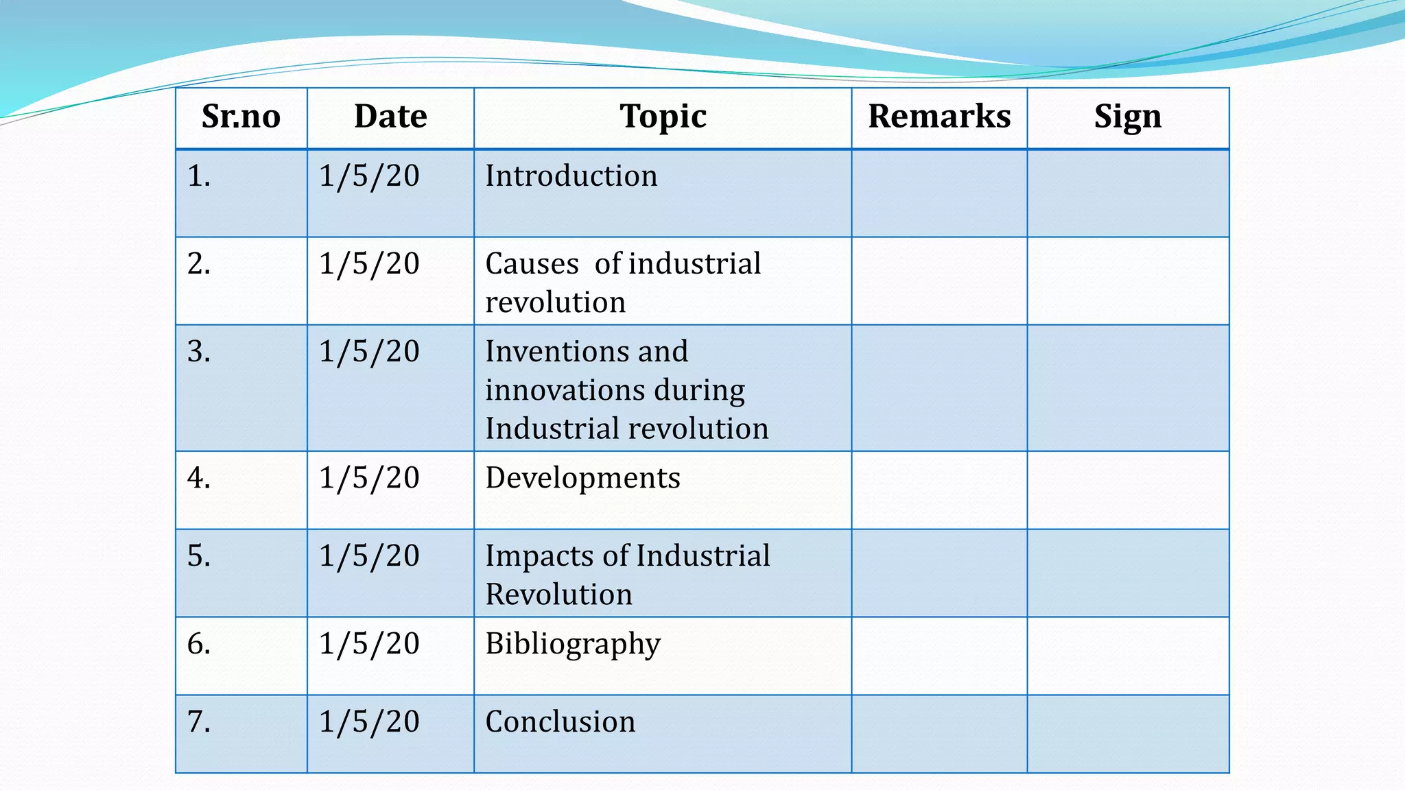 History - Innovations and Inventions | PPTX