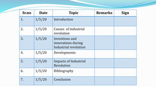 History - Innovations and Inventions | PPTX