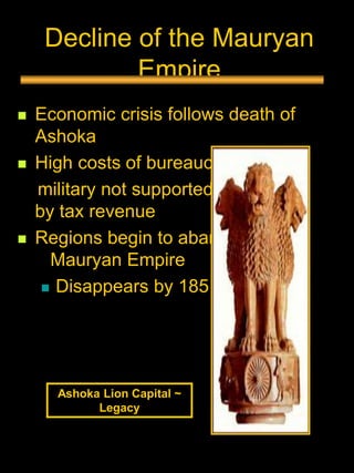 History project.pptx