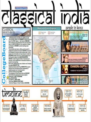 History project.pptx