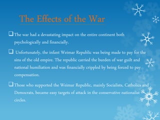 NAZISM & RISE OF HITLER | PPTX