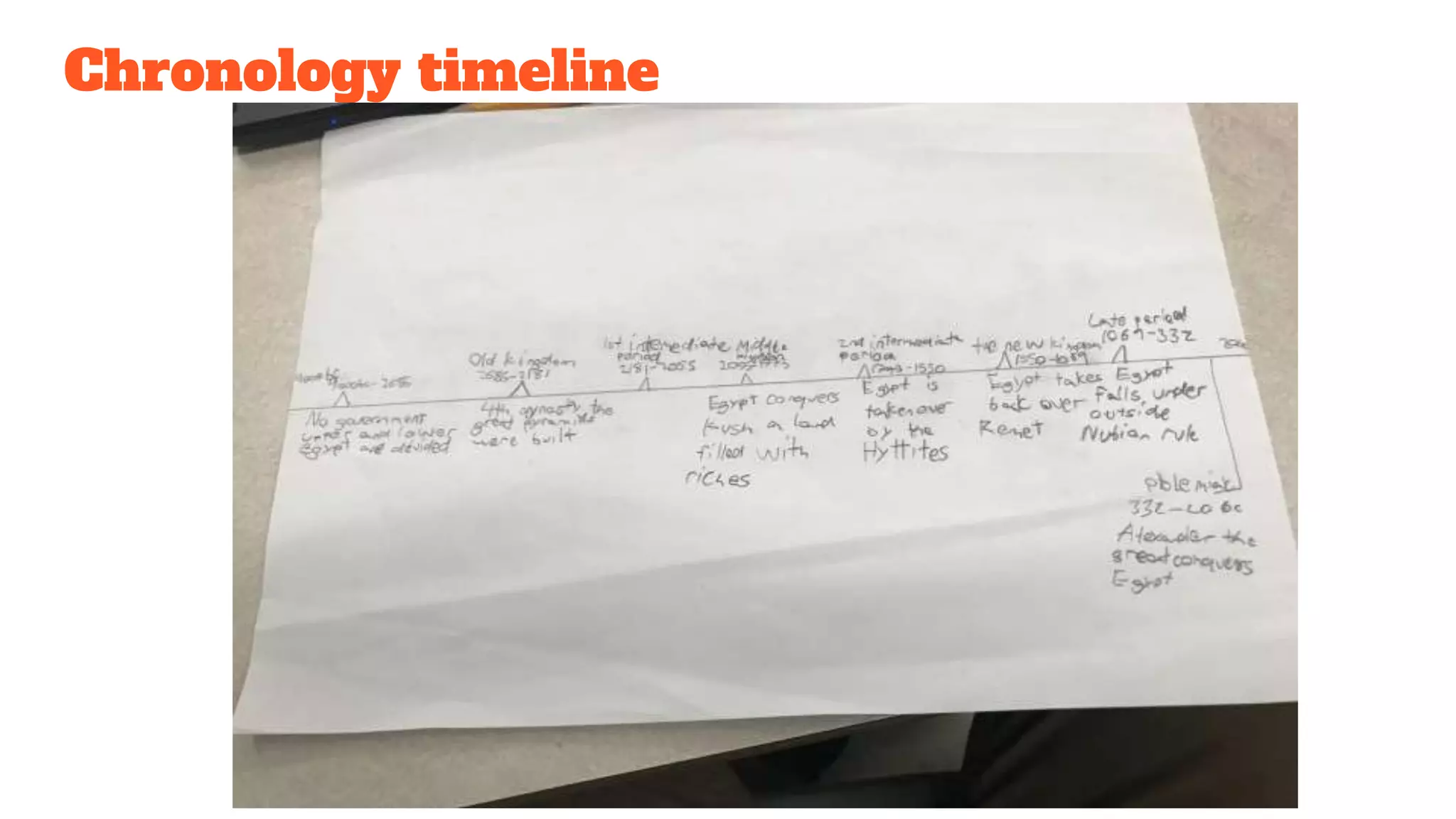 History project book - Skyler and Alex | PPT