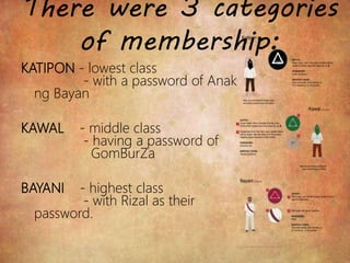 Katipunan membership | PPTX