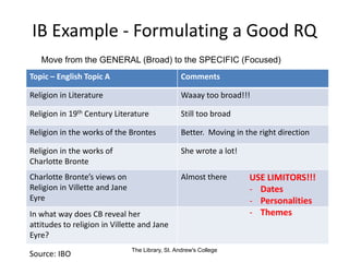 History rsr from the idea to sources history teachers of ireland ...