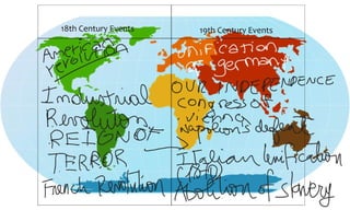 History s1 class#1 | PDF