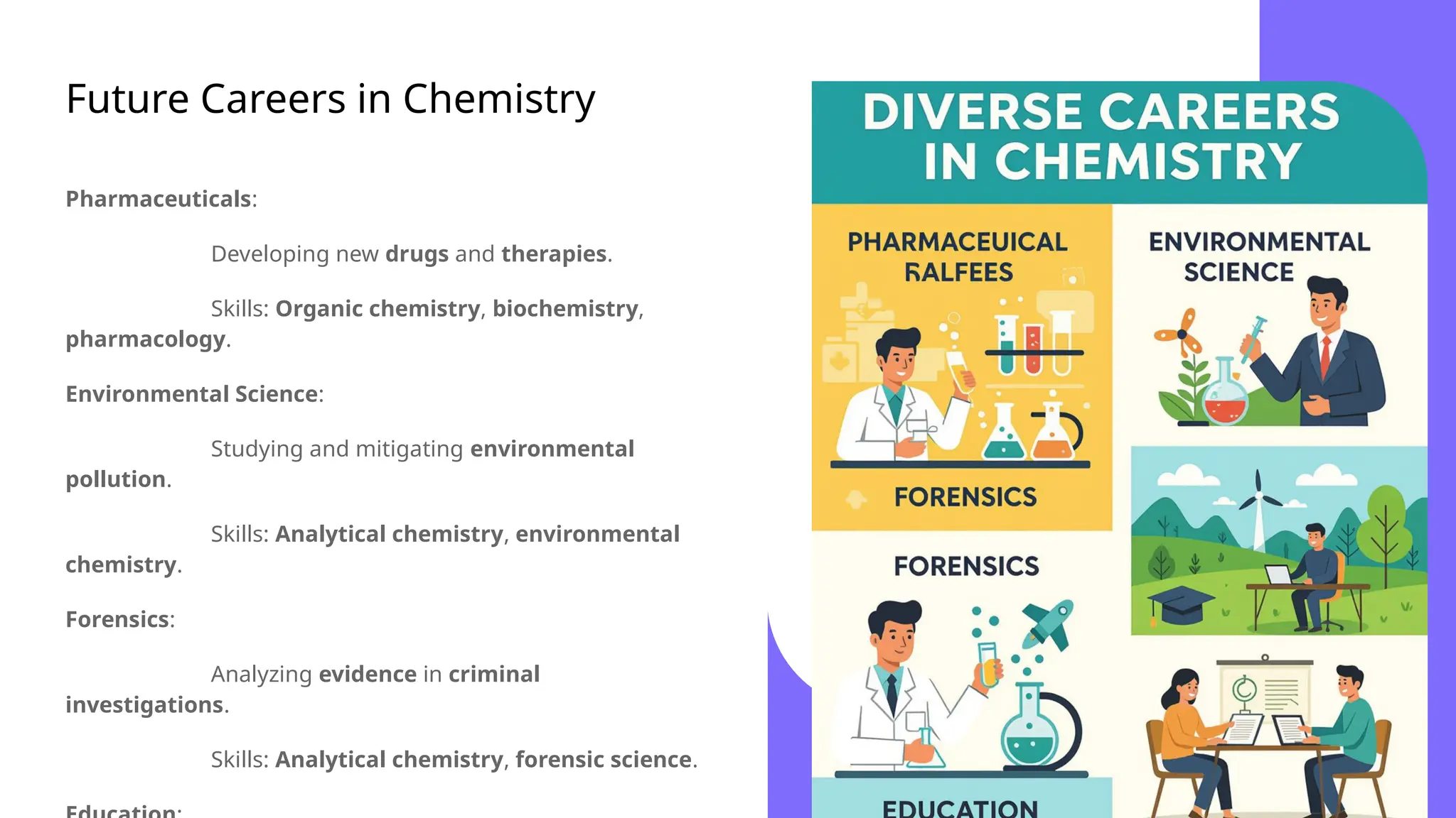 History, scientists, careers in chemistry.pptx