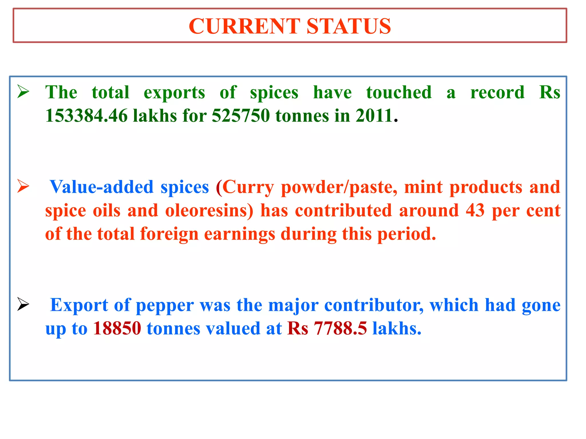 spices | PPTX