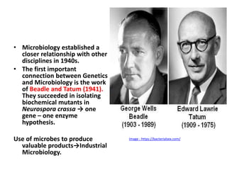 History & Scope of Microbiology SMG | PPTX