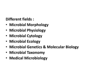 History & Scope of Microbiology SMG | PPTX
