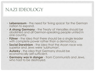 History - the appeal of the nazis (from bbc history) | PPT