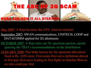 Trial by media - pros and cons in the light of the 2g scam | PPT
