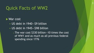 WWII Quick Facts and Causes of War | PPTX